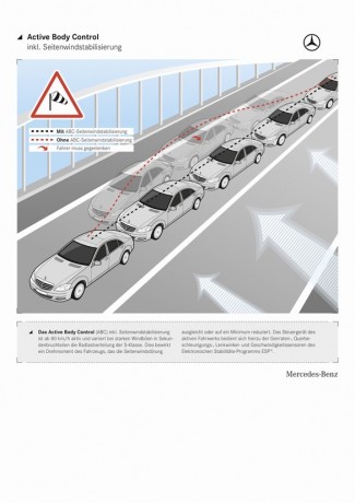 ABC Active Body Control / MBC Magic Body Control - Mercedes 500SEC.com